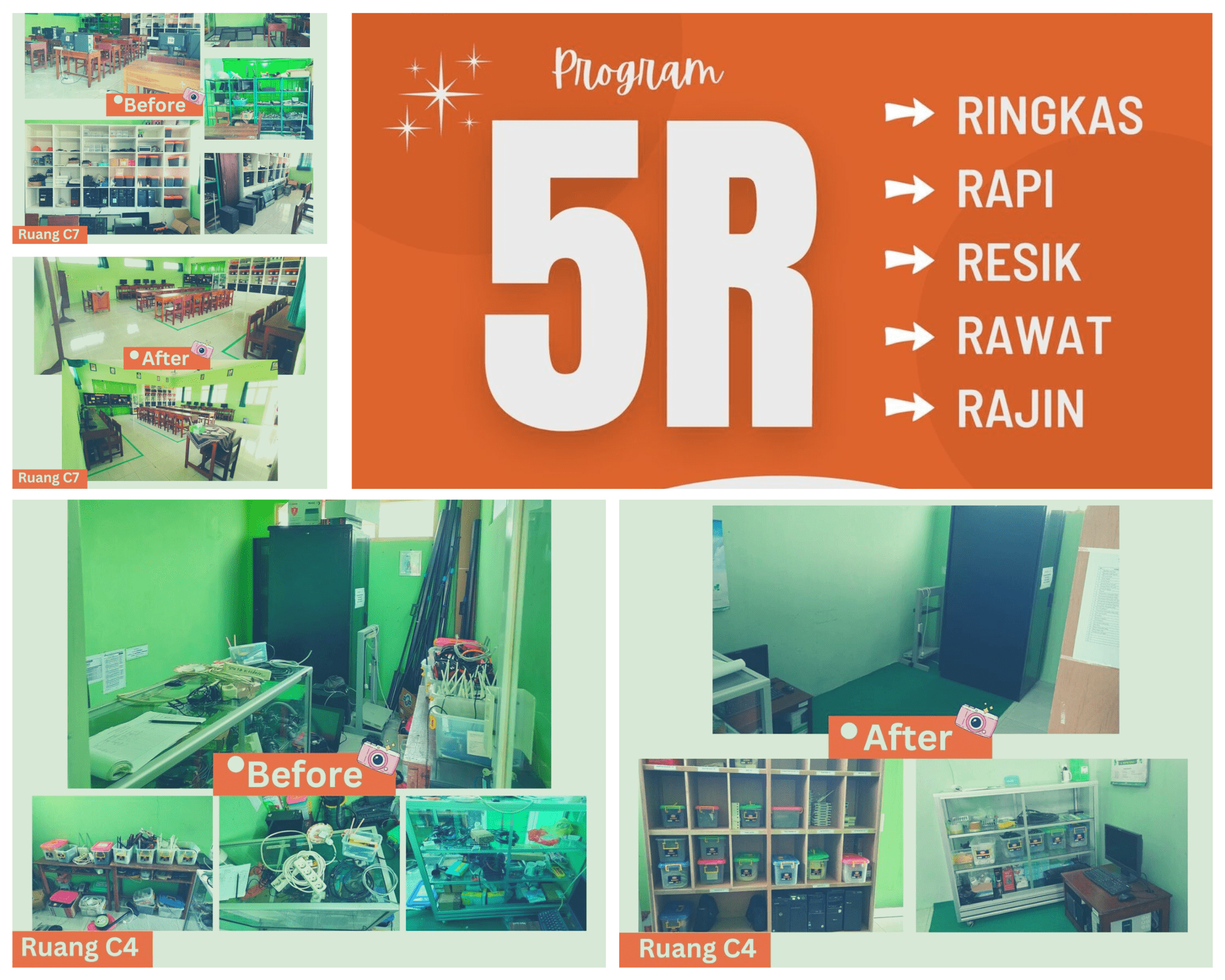 Menuju Ruang Inspiratif: SMK NU Al Hidayah Kudus Adopsi Program ...